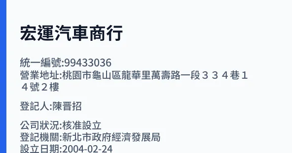 宏運汽車商行的照片-統編 99433036(桃園市) 公司登記資料與營業項目詳細圖表