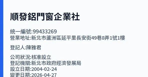 順發鋁門窗企業社的照片-統編 99433269(新北市) 公司登記資料與營業項目詳細圖表