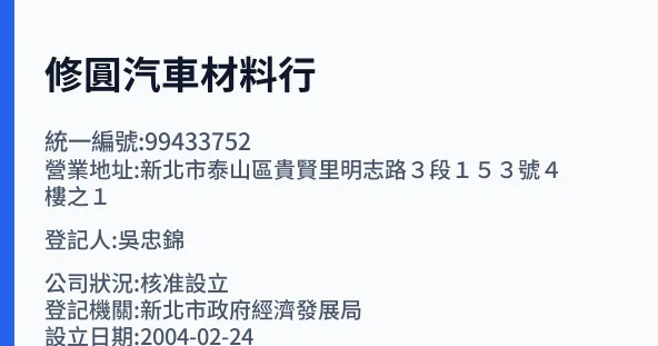 修圓汽車材料行的照片-統編 99433752(新北市) 公司登記資料與營業項目詳細圖表