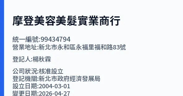 摩登美容美髮實業商行的照片-統編 99434794(新北市) 公司登記資料與營業項目詳細圖表
