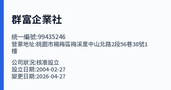 群富企業社的照片-統編 99435246(桃園市) 公司登記資料與營業項目詳細圖表