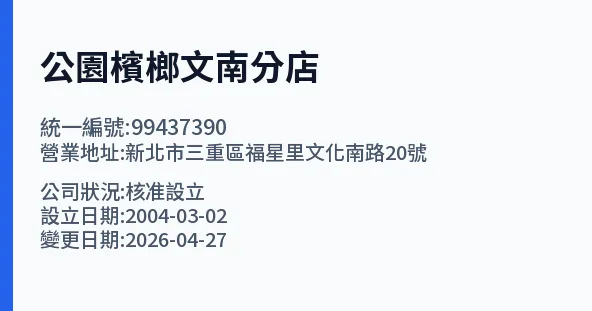 公園檳榔文南分店的照片-統編 99437390(新北市) 公司登記資料與營業項目詳細圖表