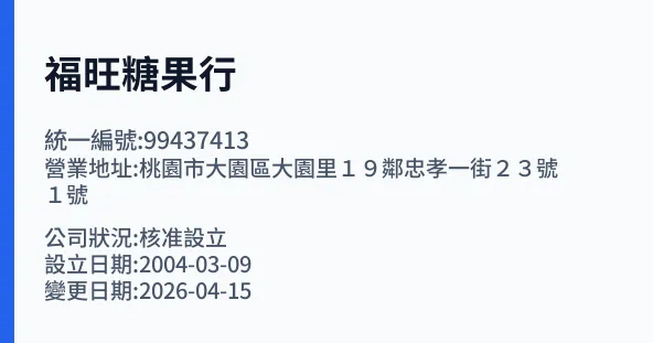 福旺糖果行的照片-統編 99437413(桃園市) 公司登記資料與營業項目詳細圖表