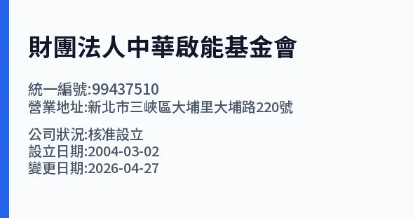 財團法人中華啟能基金會的照片-統編 99437510(新北市) 公司登記資料與營業項目詳細圖表
