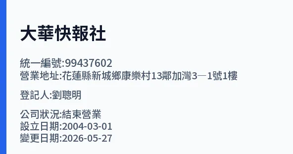 大華快報社的照片-統編 99437602(花蓮縣) 公司登記資料與營業項目詳細圖表