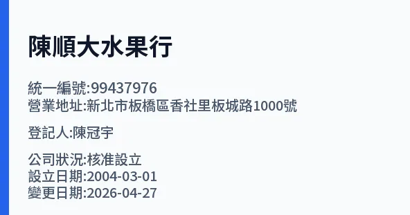 陳順大水果行的照片-統編 99437976(新北市) 公司登記資料與營業項目詳細圖表