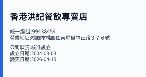 香港洪記餐飲專賣店的照片-統編 99438454(桃園市) 公司登記資料與營業項目詳細圖表