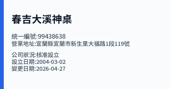 春吉大溪神桌的照片-統編 99438638(宜蘭縣) 公司登記資料與營業項目詳細圖表