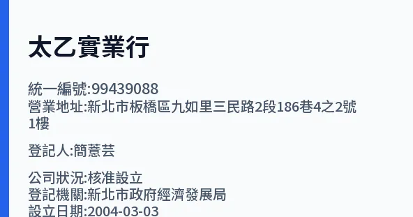 太乙實業行的照片-統編 99439088(新北市) 公司登記資料與營業項目詳細圖表