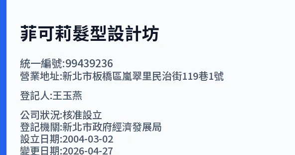 菲可莉髮型設計坊的照片-統編 99439236(新北市) 公司登記資料與營業項目詳細圖表