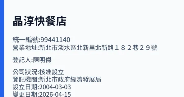 晶淳快餐店的照片-統編 99441140(新北市) 公司登記資料與營業項目詳細圖表