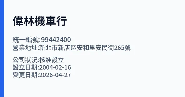 偉林機車行的照片-統編 99442400(新北市) 公司登記資料與營業項目詳細圖表
