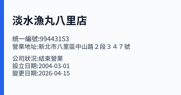 淡水漁丸八里店的照片-統編 99443153(新北市) 公司登記資料與營業項目詳細圖表