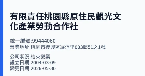 有限責任桃園縣原住民觀光文化產業勞動合作社的照片-統編 99444060(桃園市) 公司登記資料與營業項目詳細圖表