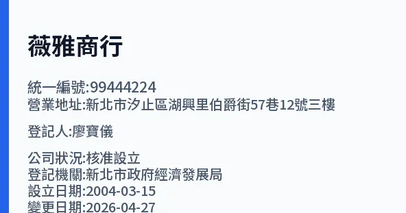薇雅商行的照片-統編 99444224(新北市) 公司登記資料與營業項目詳細圖表