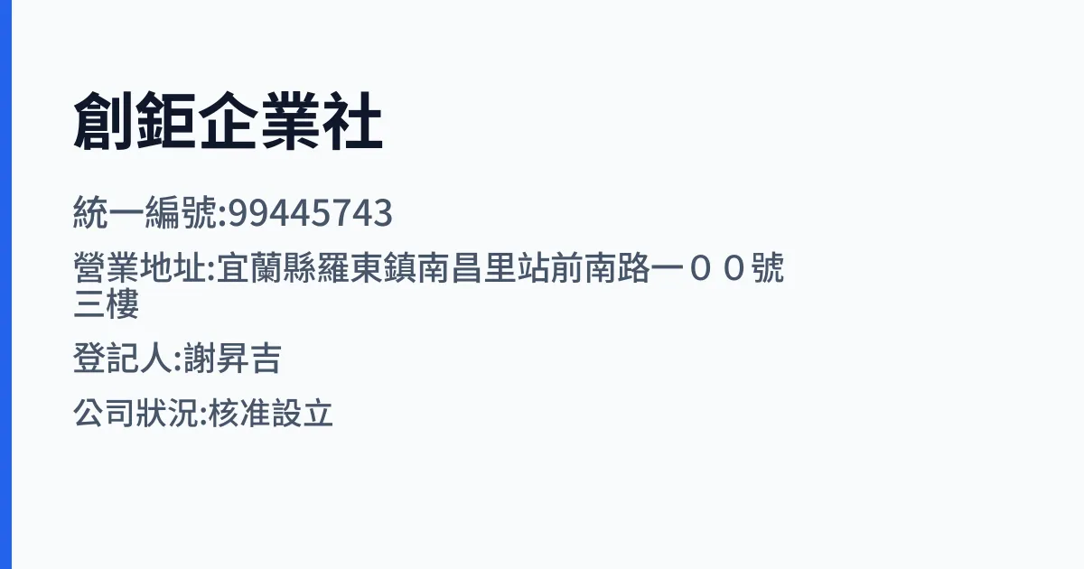 創鉅企業社 - 統編 99445743(宜蘭縣) 公司登記資料與營業項目詳細圖表