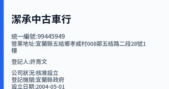 潔承中古車行的照片-統編 99445949(宜蘭縣) 公司登記資料與營業項目詳細圖表