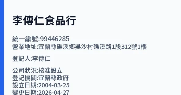 李傳仁食品行的照片-統編 99446285(宜蘭縣) 公司登記資料與營業項目詳細圖表