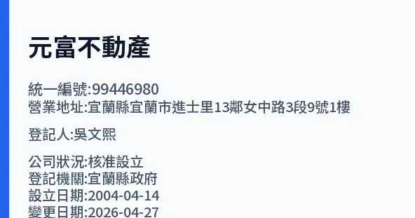 元富不動產的照片-統編 99446980(宜蘭縣) 公司登記資料與營業項目詳細圖表