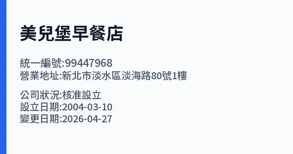 美兒堡早餐店的照片-統編 99447968(新北市) 公司登記資料與營業項目詳細圖表