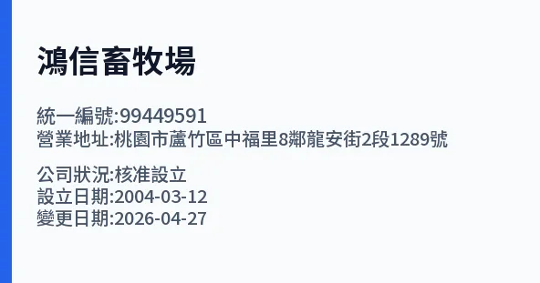 鴻信畜牧場的照片-統編 99449591(桃園市) 公司登記資料與營業項目詳細圖表