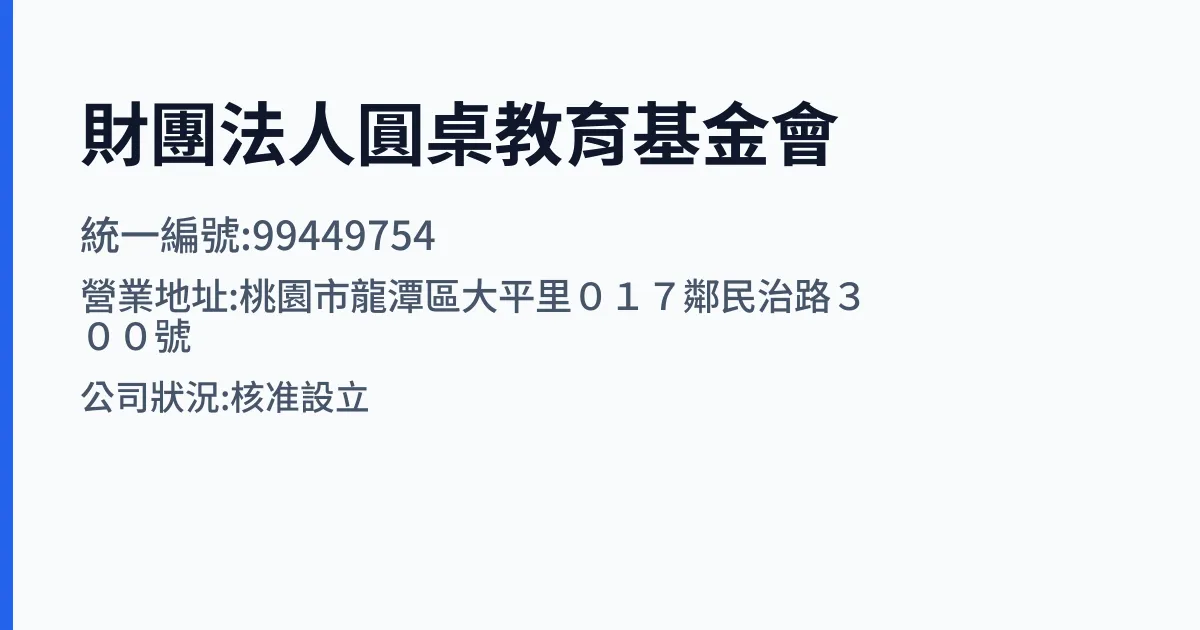 財團法人圓桌教育基金會 - 統編 99449754(桃園市) 公司登記資料與營業項目詳細圖表