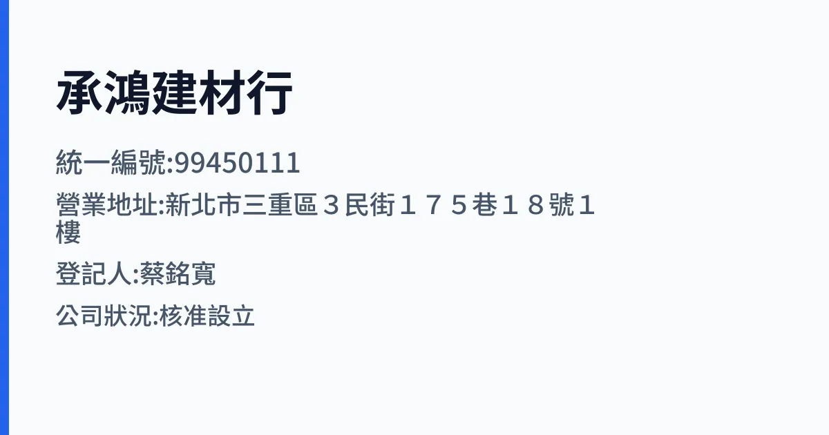 承鴻建材行 - 統編 99450111(新北市) 公司登記資料與營業項目詳細圖表