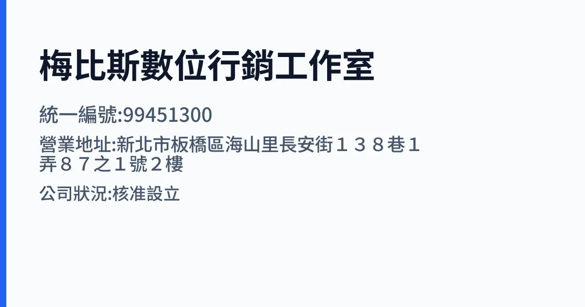 梅比斯數位行銷工作室 - 統編 99451300(新北市) 公司登記資料與營業項目詳細圖表