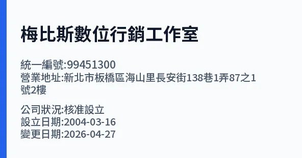 梅比斯數位行銷工作室的照片-統編 99451300(新北市) 公司登記資料與營業項目詳細圖表