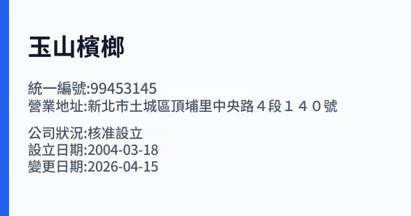 玉山檳榔的照片-統編 99453145(新北市) 公司登記資料與營業項目詳細圖表