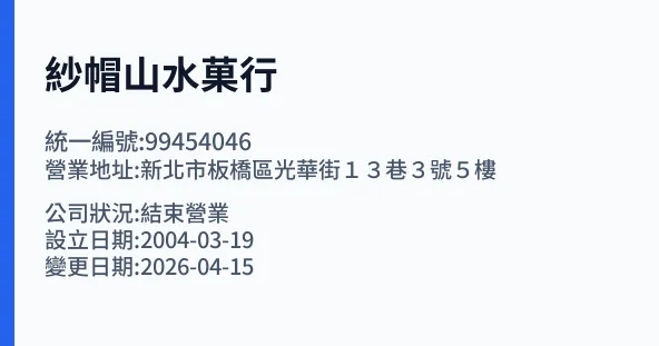 紗帽山水菓行的照片-統編 99454046(新北市) 公司登記資料與營業項目詳細圖表