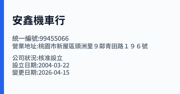 安鑫機車行的照片-統編 99455066(桃園市) 公司登記資料與營業項目詳細圖表
