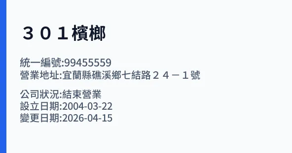 ３０１檳榔的照片-統編 99455559(宜蘭縣) 公司登記資料與營業項目詳細圖表