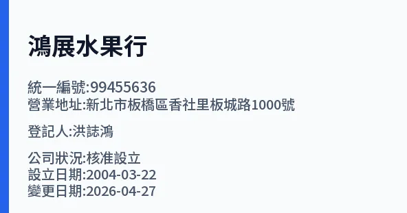 鴻展水果行的照片-統編 99455636(新北市) 公司登記資料與營業項目詳細圖表