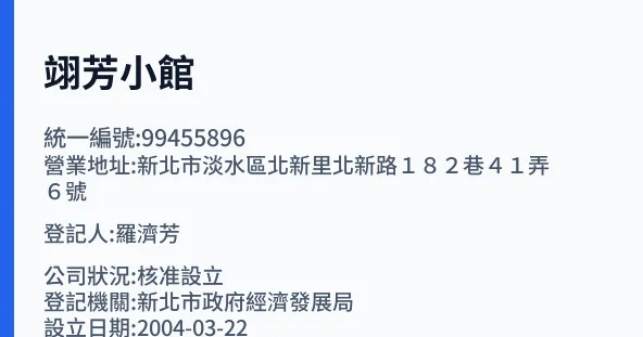 翊芳小館的照片-統編 99455896(新北市) 公司登記資料與營業項目詳細圖表