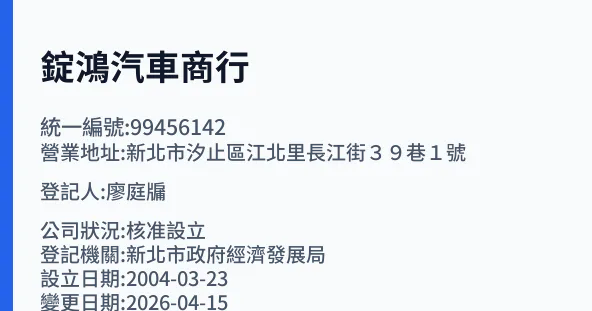 錠鴻汽車商行的照片-統編 99456142(新北市) 公司登記資料與營業項目詳細圖表