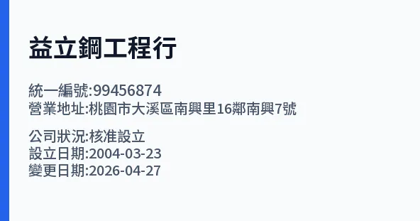 益立鋼工程行的照片-統編 99456874(桃園市) 公司登記資料與營業項目詳細圖表