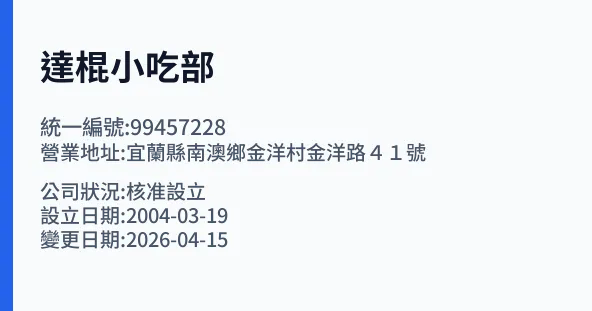 達棍小吃部的照片-統編 99457228(宜蘭縣) 公司登記資料與營業項目詳細圖表