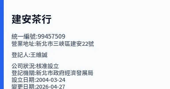 建安茶行的照片-統編 99457509(新北市) 公司登記資料與營業項目詳細圖表