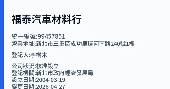 福泰汽車材料行的照片-統編 99457851(新北市) 公司登記資料與營業項目詳細圖表