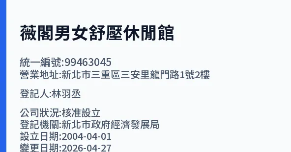 薇閣男女舒壓休閒館的照片-統編 99463045(新北市) 公司登記資料與營業項目詳細圖表