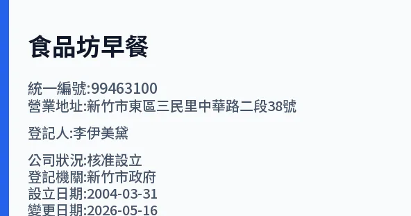 食品坊早餐的照片-統編 99463100(新竹市) 公司登記資料與營業項目詳細圖表