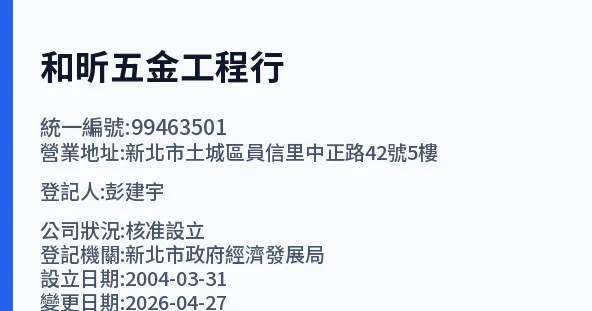 和昕五金工程行的照片-統編 99463501(新北市) 公司登記資料與營業項目詳細圖表