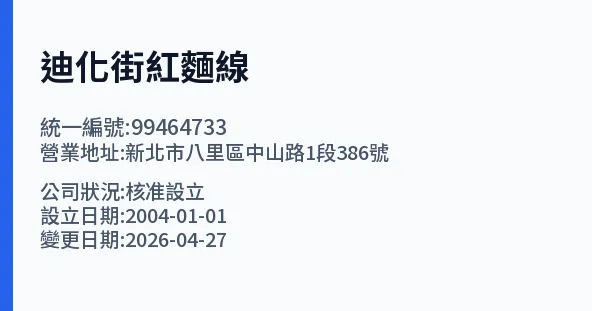迪化街紅麵線的照片-統編 99464733(新北市) 公司登記資料與營業項目詳細圖表
