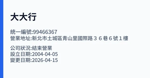 大大行的照片-統編 99466367(新北市) 公司登記資料與營業項目詳細圖表