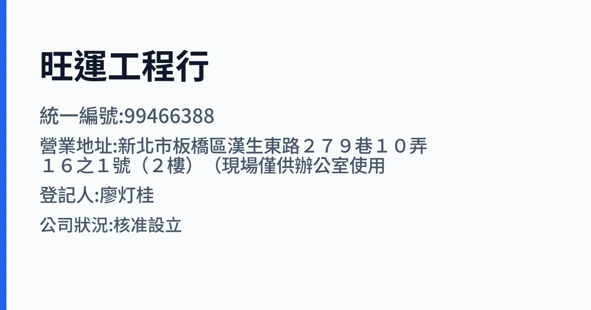 旺運工程行 - 統編 99466388(新北市) 公司登記資料與營業項目詳細圖表
