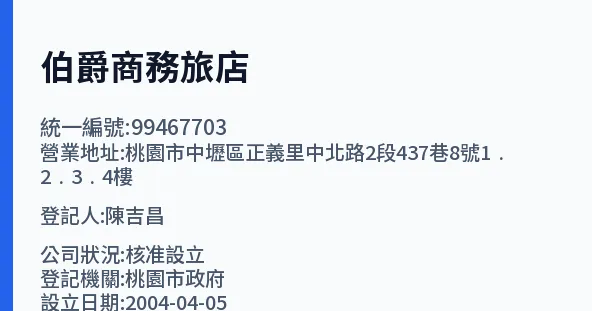 伯爵商務旅店的照片-統編 99467703(桃園市) 公司登記資料與營業項目詳細圖表