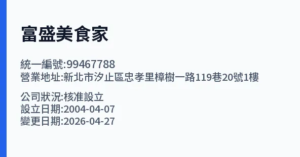 富盛美食家的照片-統編 99467788(新北市) 公司登記資料與營業項目詳細圖表