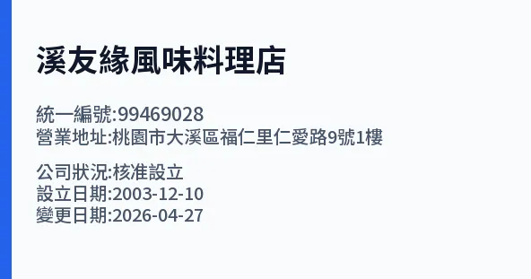 溪友緣風味料理店的照片-統編 99469028(桃園市) 公司登記資料與營業項目詳細圖表