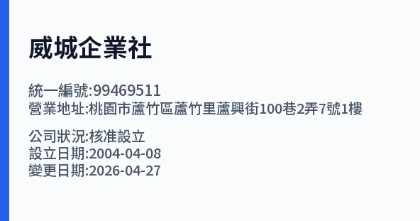 威城企業社的照片-統編 99469511(桃園市) 公司登記資料與營業項目詳細圖表